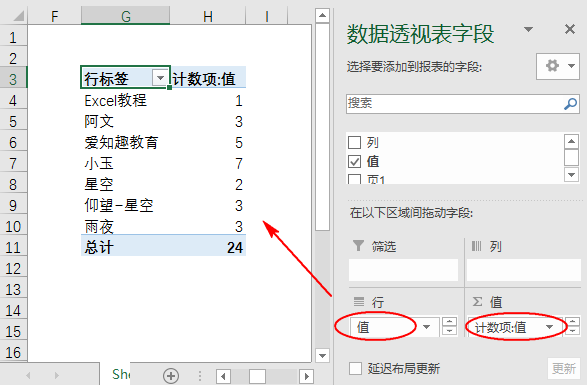 Excel 去重计数 Excel教程：一招搞定多列数据去重 Csdn博客