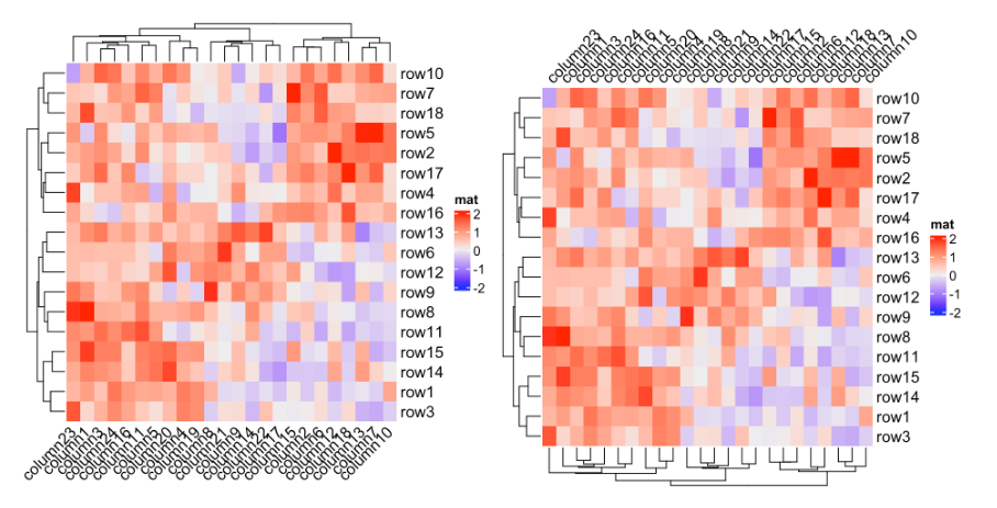使用ComplexHeatmap绘制复杂热图|Note2:单个热图(万字超详细教程）-CSDN博客