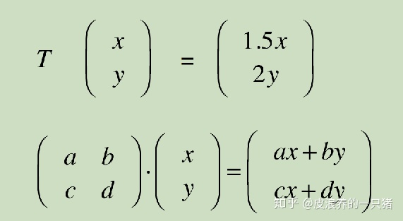 Python实现矩阵叉乘python线性代数学习笔记——矩阵和矩阵的乘法，实现矩阵的乘法 Csdn博客