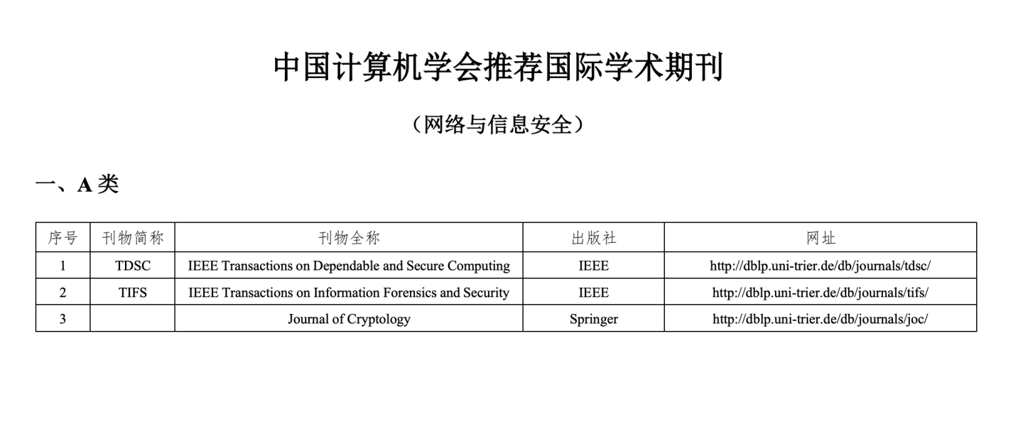 最新，CCF列表官方更新，中国计算机学会推荐国际学术会议和期刊目录公示2022年版_ccf会议期刊目录-CSDN博客