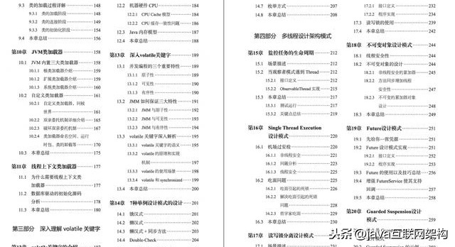 Java程序员必学知识:高并发微服务数据结构,伟易达java工程师面试普通网友的博客 Csdn博客