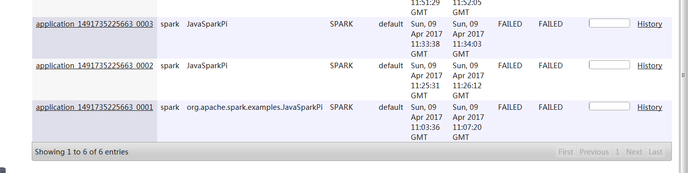 spark yarn模式提交任务不成功（application state: ACCEPTED）-CSDN博客