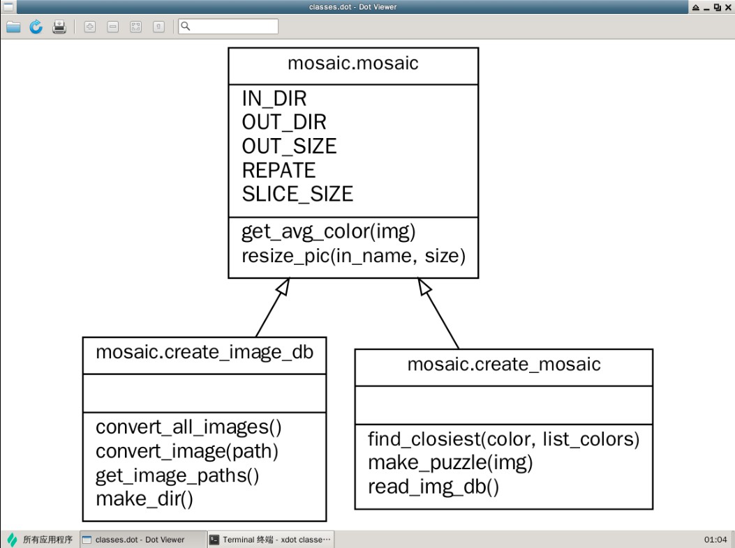 Python 制作马赛克拼合图像python制作马赛克合成csdn Csdn博客