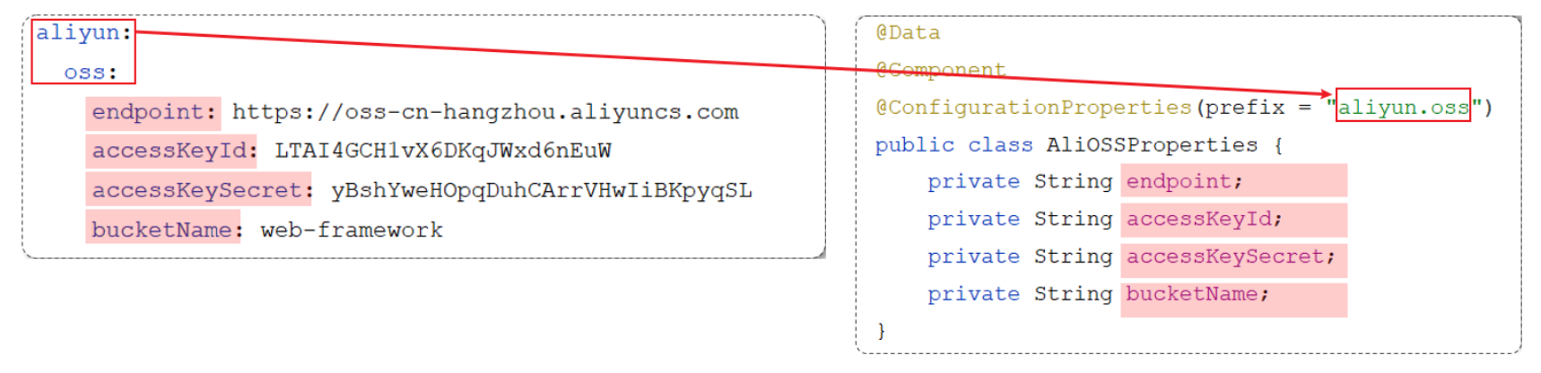 Tlias智能学习辅助系统-CSDN博客
