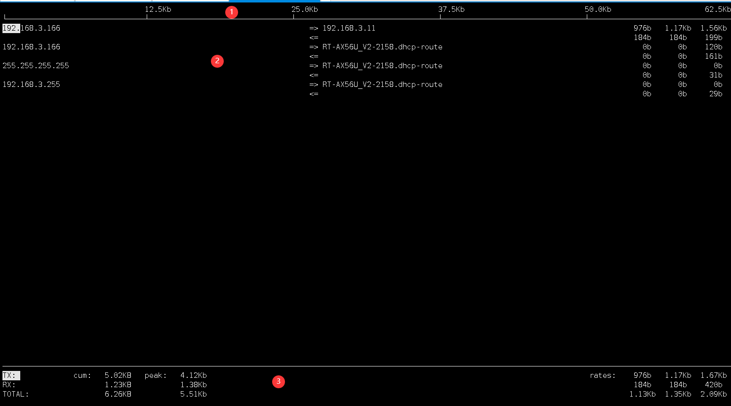 Linux系统之iftop的基本使用_linux iftop-CSDN博客