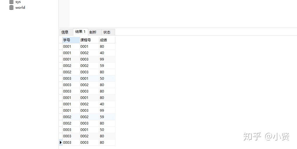 Lambdaquerywrapper查询指定字段sql 表的加法 多表查询 Csdn博客