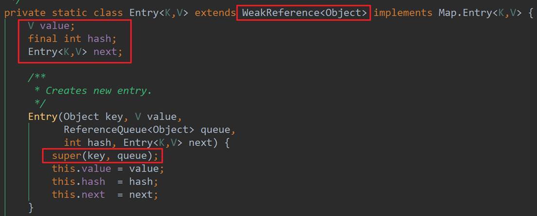 一文搞定WeakHashMap-CSDN博客