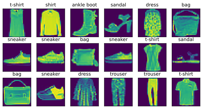 【tensorflow深度学习】七、softmax回归(独热编码、交叉熵、fashion Mnist分类模型)tensorflow Softmax Csdn博客