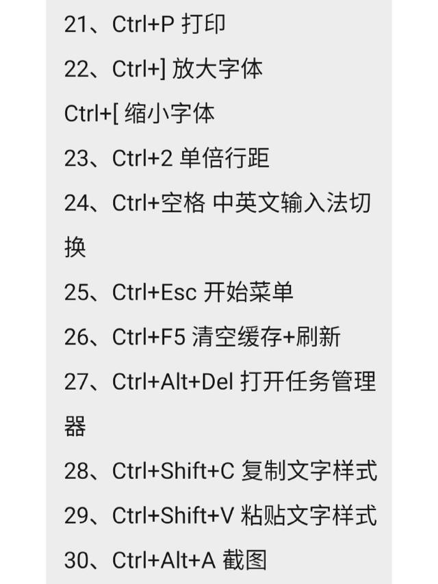 sublime3 ctrl+shift+p没用_干货篇｜“Ctrl+”快捷键大全办公便捷-CSDN博客