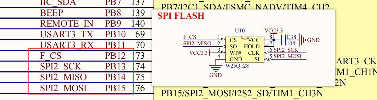 10.RTT-SPI设备_rtt spi-CSDN博客