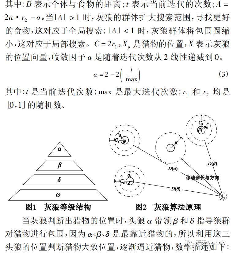 【智能优化算法】基于灰狼算法求解带约束的单目标优化问题附matlab代码智能算法 约束 Matlab Csdn博客