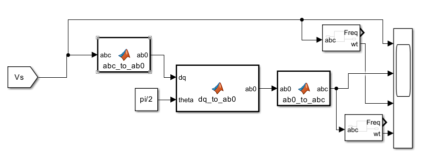 DFIG控制6-a： simulink的PLL模块和坐标变换相关问题_simulink pll-CSDN博客