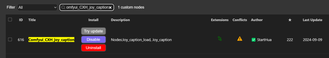 [ComfyUI]Flux：超强反推Joy2！该升级你的反推插件了，多样风格和详细提示操作指南_joy-caption-alpha-two-CSDN博客