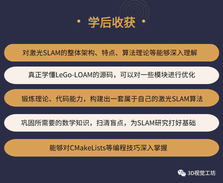 聊聊3D激光SLAM开源算法-LeGo-LOAM-CSDN博客