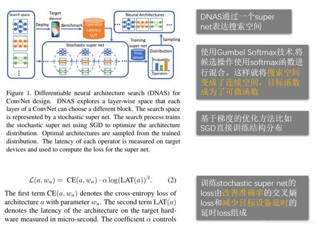 cvpr论文什么级别(cvpr论文什么级别,有奖金吗)-CSDN博客