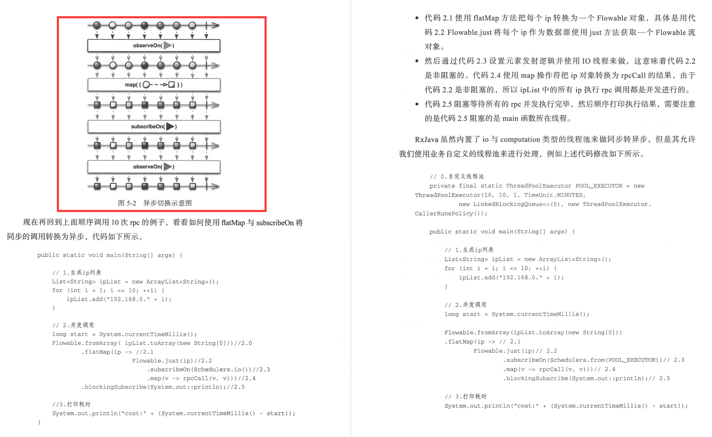 阿里资深工程师写出这份 Java 异步编程指南，竟获 Github 百万点赞java 异步项目 Github Csdn博客 7962