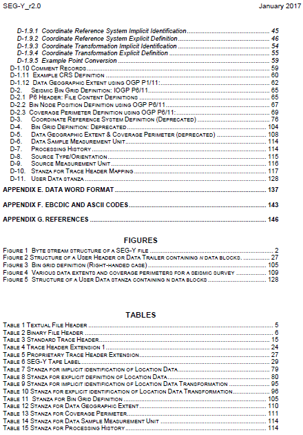 matlab程序 地震 相干噪声_基于Python语言的SEGY格式地震数据读取与显示编程_爱家小厨酱的博客-CSDN博客