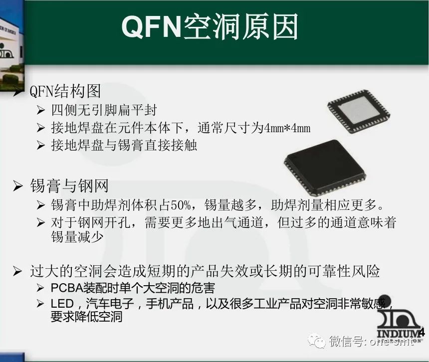 焊点空洞率_经典案例：QFN和LGA空洞的解决方案-CSDN博客