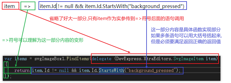 C# Lambda及Predicate追根朔源-从一行代码说起_c# predicate-CSDN博客