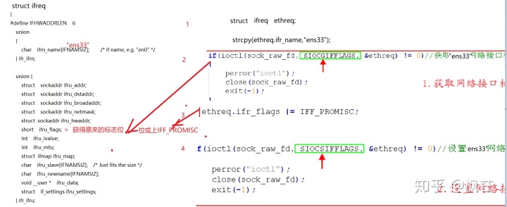 将网卡设为混杂模式_混杂模式-CSDN博客