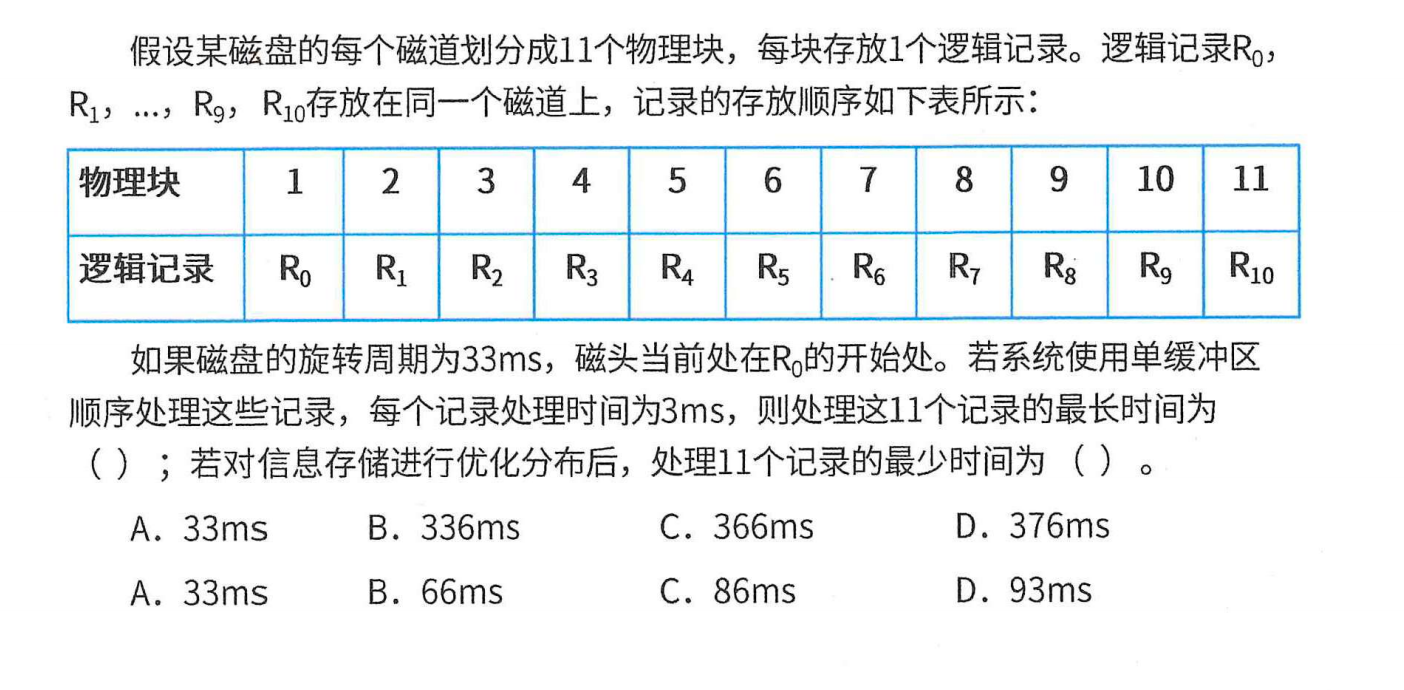 【软考系统架构师学习笔记】1 计算器组成与体系结构计算器系统结构 Csdn博客