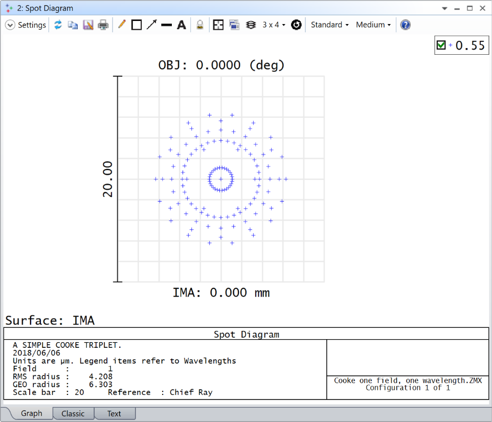 Ansys Zemax | 如何使用 Zenike 系数对黑盒光学系统进行建模_zemax黑盒文件怎么打开-CSDN博客