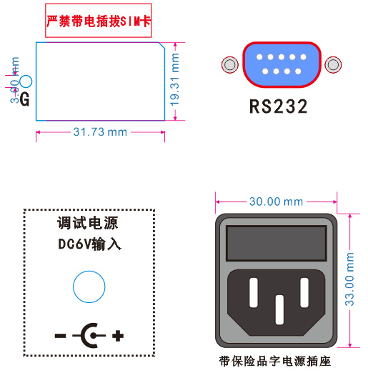 CorelDRAW_X6与Microsoft Visio使用汇总_cdrx6-CSDN博客