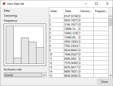 matlab dfittool使用,Open Distribution Fitter app-CSDN博客