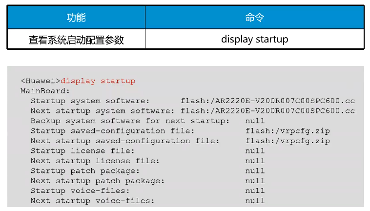 VRP基础-CSDN博客