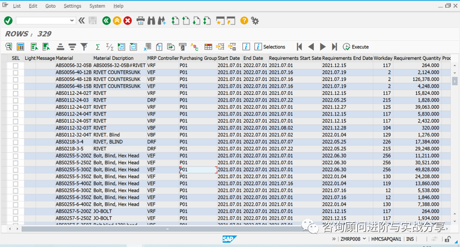 「全网最细」：MRP1视图所有字段详解及实战应用 - 合集_sap mp1视图详解-CSDN博客