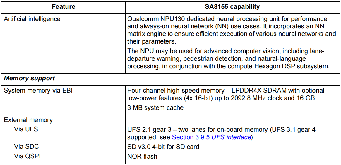 高通SA8155原理图和特性介绍（1）_骁龙8155参数-CSDN博客