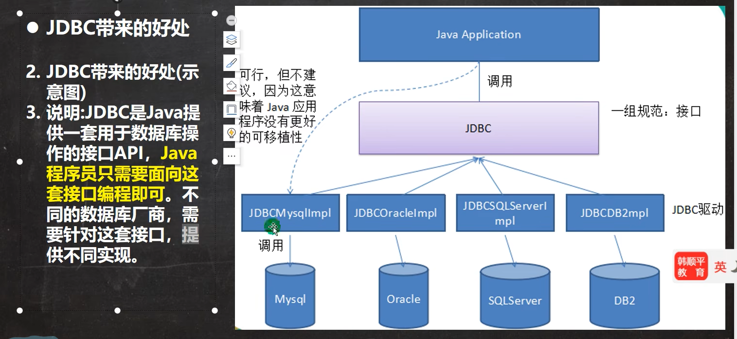 【java基础】 第19章:jdbc和连接池java19如何连接jdbc Csdn博客