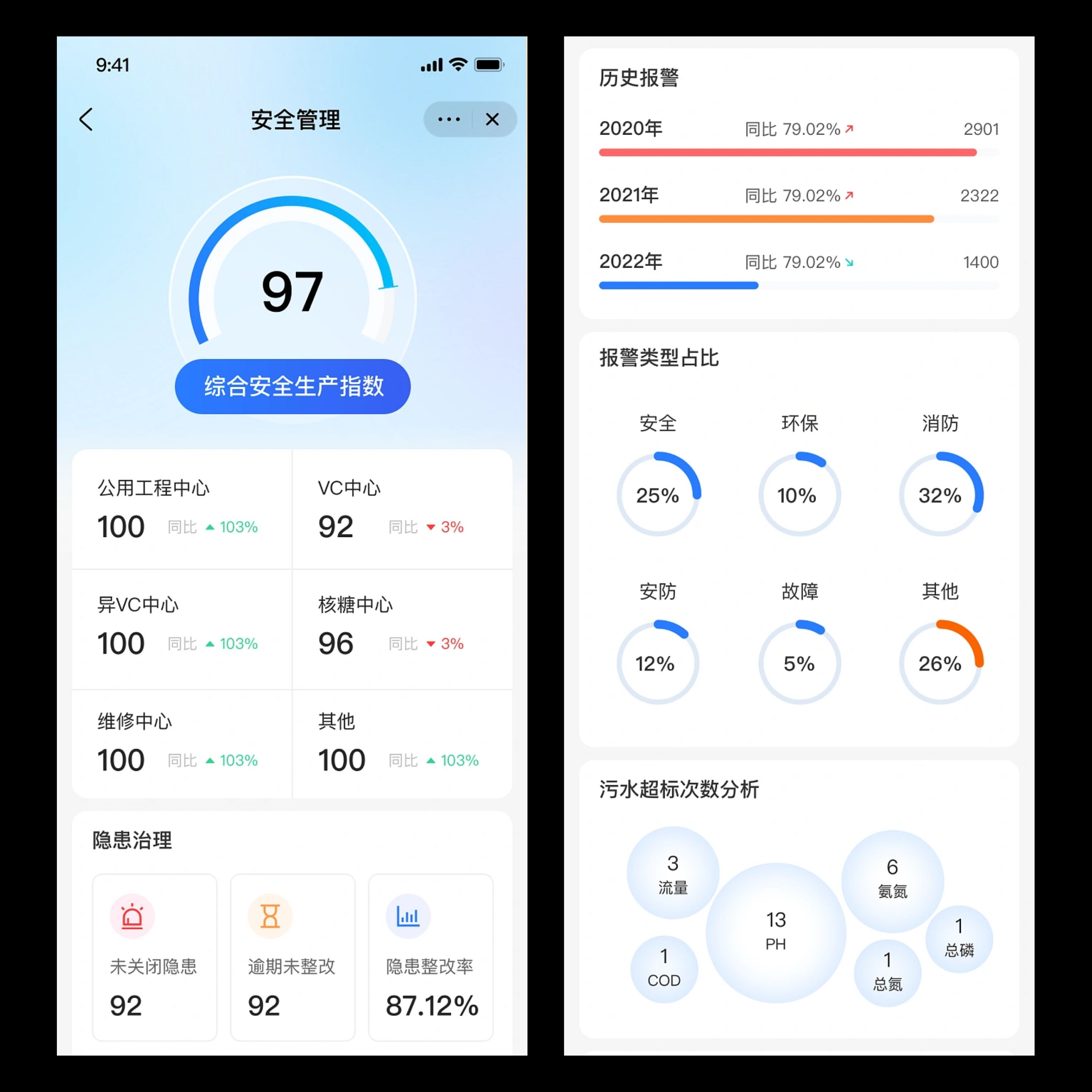 B端企业移动端操作类型app设计合集 移动端更多操作怎么设计的 Csdn博客