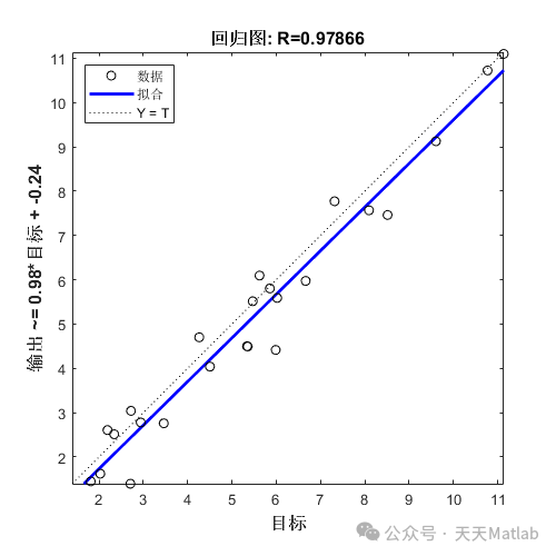Cnn Lstm Mutilhead Attention卷积长短期记忆神经网络融合多头注意力机制多变量时间序列预测matlab实现cnn Lstm Attention Csdn博客