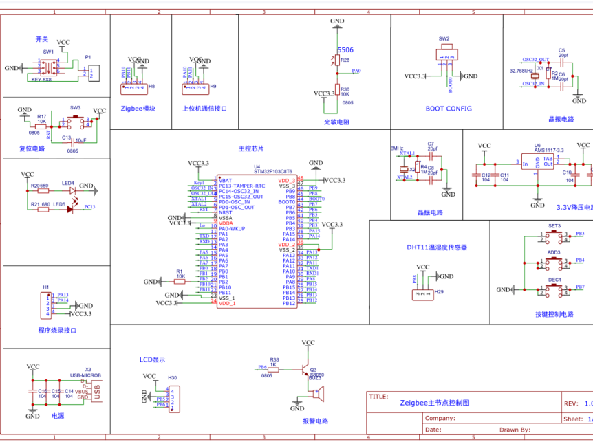 stm32上位机如何与下位机通讯_基于STM32温湿度zigbee通信上位机显示（含电路图+上位机源码+下位机程序）...-CSDN博客