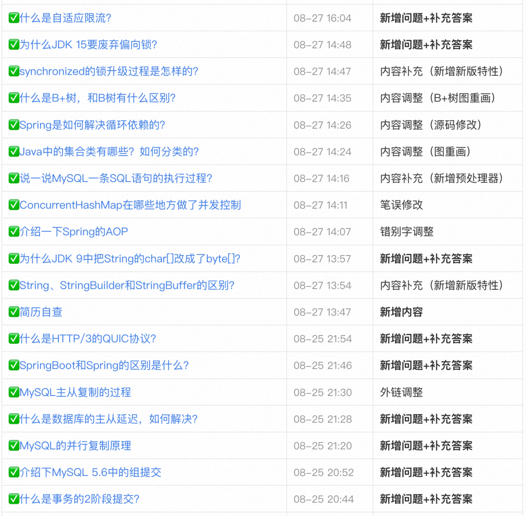 Java面试宝典介绍 2023 08 28 Csdn博客