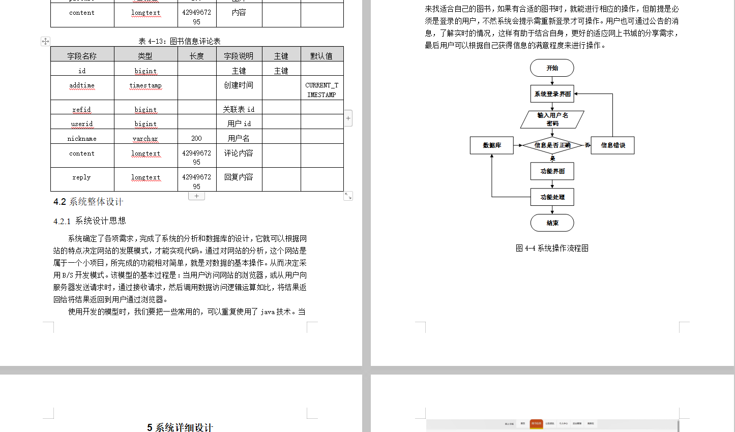 基于springboot的网上书城管理系统，在线书城管理系统，附源码+数据库+lw+PPT_基于springboot与layui的图书管理系统付源代码-CSDN博客