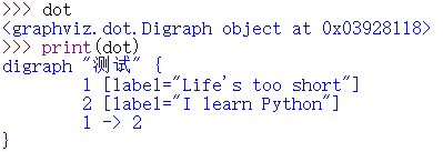 Graphviz 安装并使用 (Python)_python-graphviz-CSDN博客