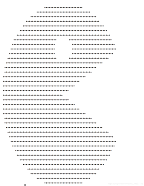 如何用python画一个笑脸python画简单笑脸代码python 笑脸和哭脸 字符 Csdn博客