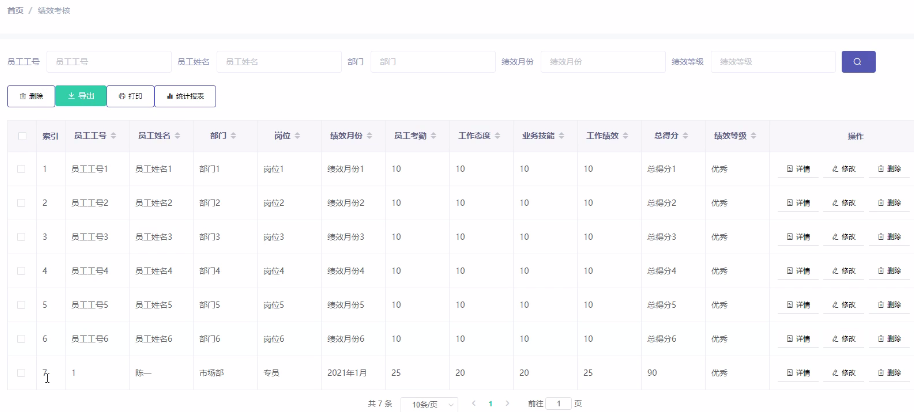 基于springboot Vue实现的员工绩效考核管理系统vue实现绩效考核表单页面 Csdn博客