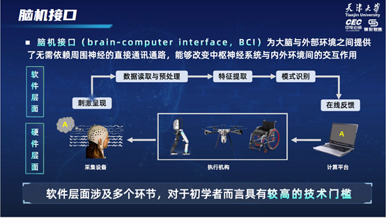 脑机接口综合性开源软件平台MetaBCI功能介绍及获取方式-CSDN博客