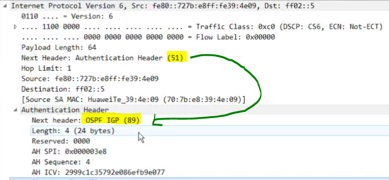 【HCIE】15.OSPFV3_dis ospfv3 lsdb link option-CSDN博客
