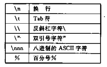 【Verilog-42】Verilog中字符串String的用法_verilog string-CSDN博客