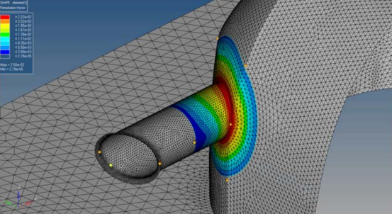 学习CAE软件有什么方法技巧？-CSDN博客