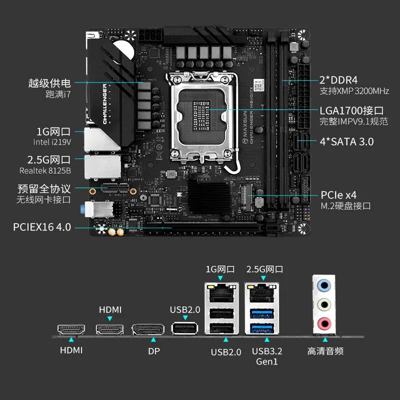 ITX装机优选之一，超级良心小主板，10相供电，双网孔双M.2，丐帮帮主也能如此厚道！...-CSDN博客