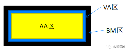 电容触摸屏(TP)的工艺结构_tp g+g-CSDN博客