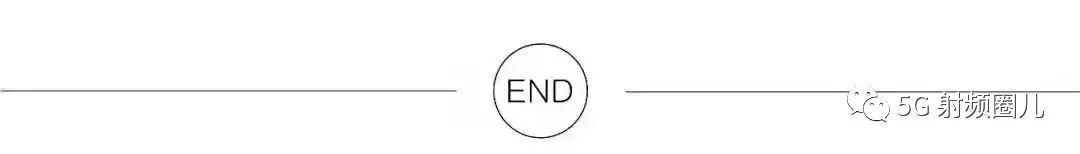 详解各种各样的 “BW” —OBW，IBW ，RBW，VBW-CSDN博客