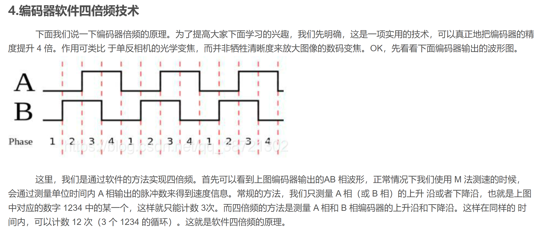 【STC8】电机驱动控制(PCA+L298N+PWM+DAC+直流电机+编码器+H桥)_stc产 pwm 控制电机详解-CSDN博客