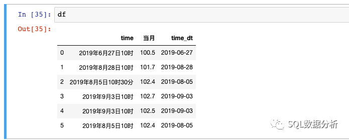 pandas-datetime-weixin-39840635-csdn