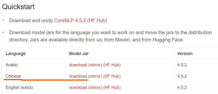 Stanford-nlp个人安装问题汇总-CSDN博客